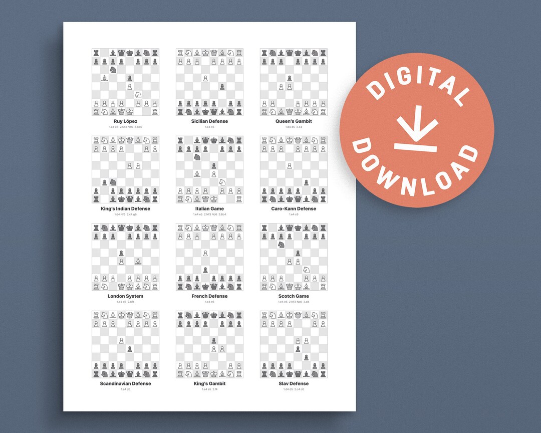 12 Chess Openings Downloadable Print Chess Poster Chess - Etsy