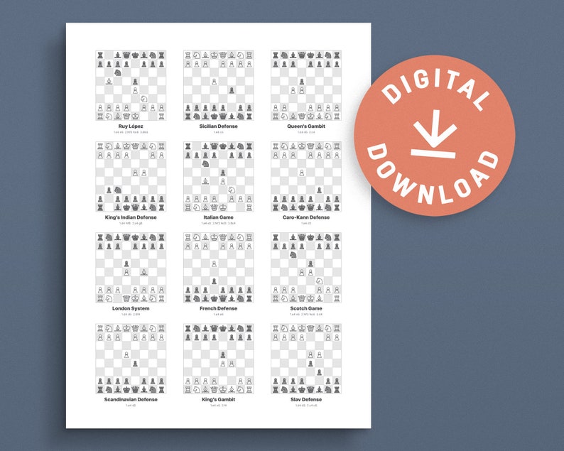 12 Chess Openings Downloadable Print Chess Poster Chess - Etsy