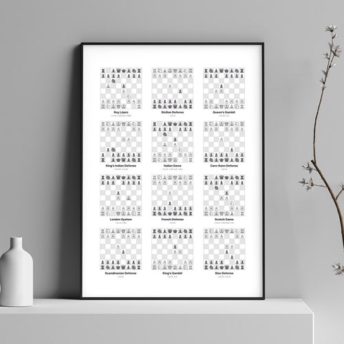 12 Chess Openings Downloadable Print Chess Poster Chess - Etsy