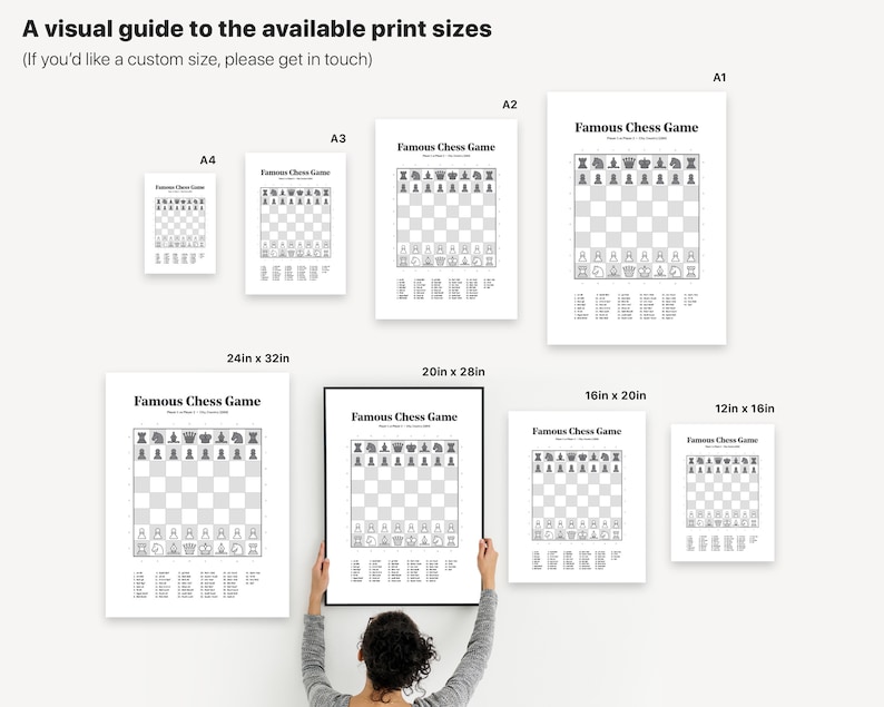 Kasparov's Immortal (1999) – Famous Chess Game Art Print / Chess Poster ...