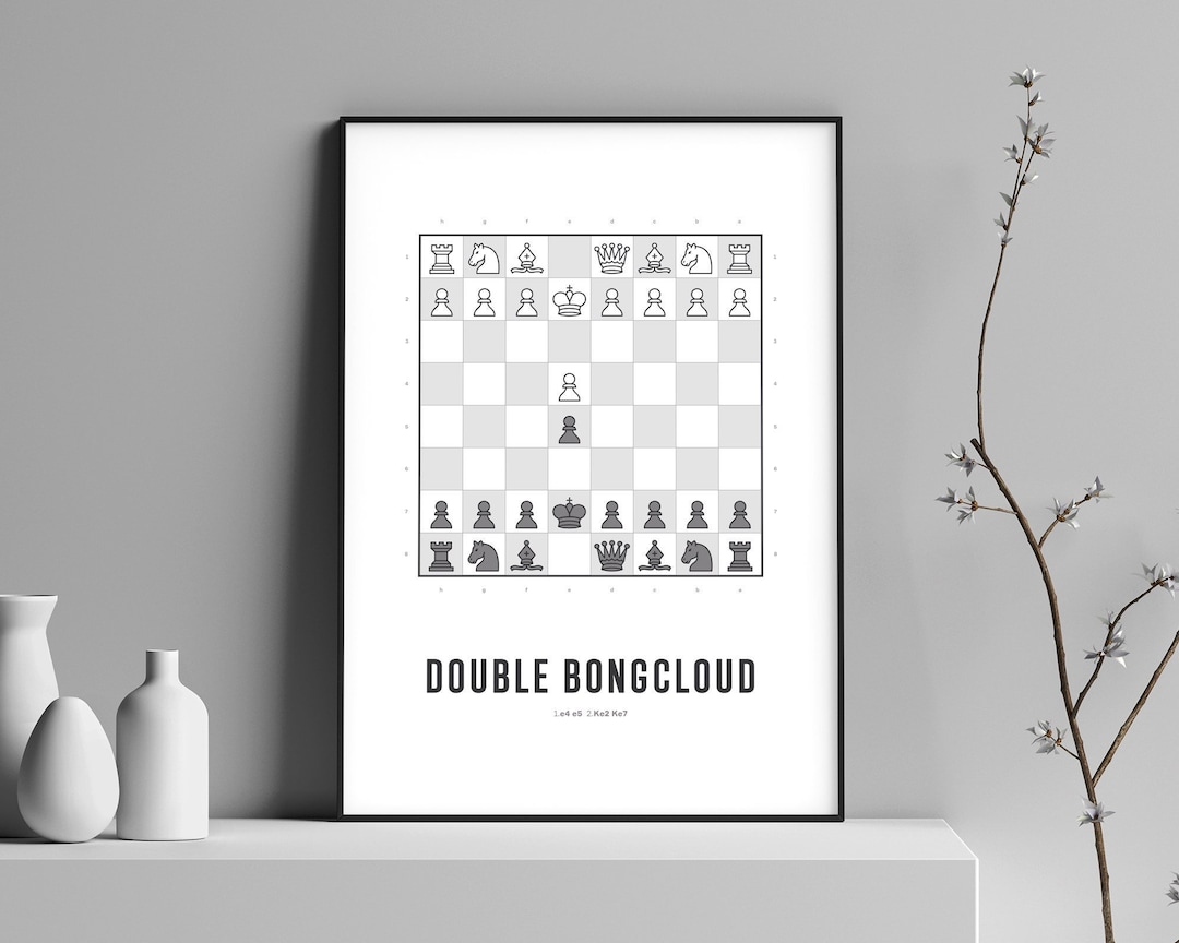 Double Bongcloud – Chess Opening Print – Chess Poster – Chess Gift ...
