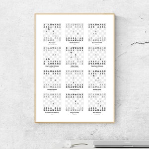 12 Chess Openings Downloadable Print Chess Poster Chess - Etsy