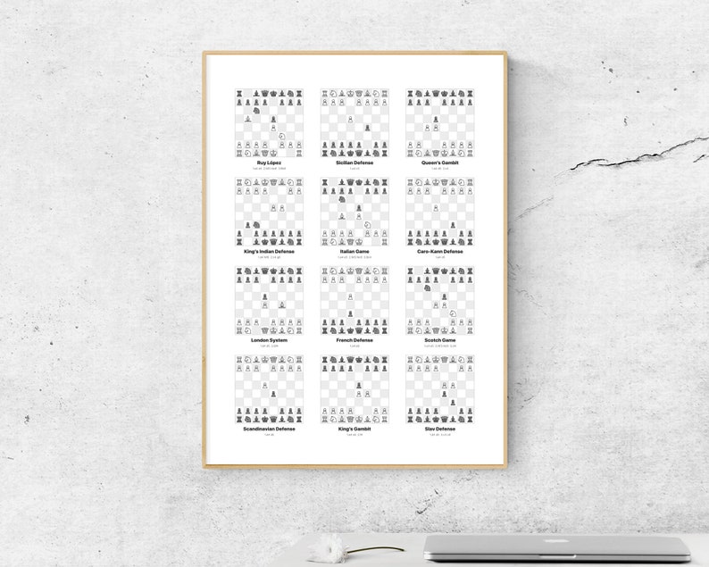 12 Chess Openings Downloadable Print Chess Poster Chess - Etsy