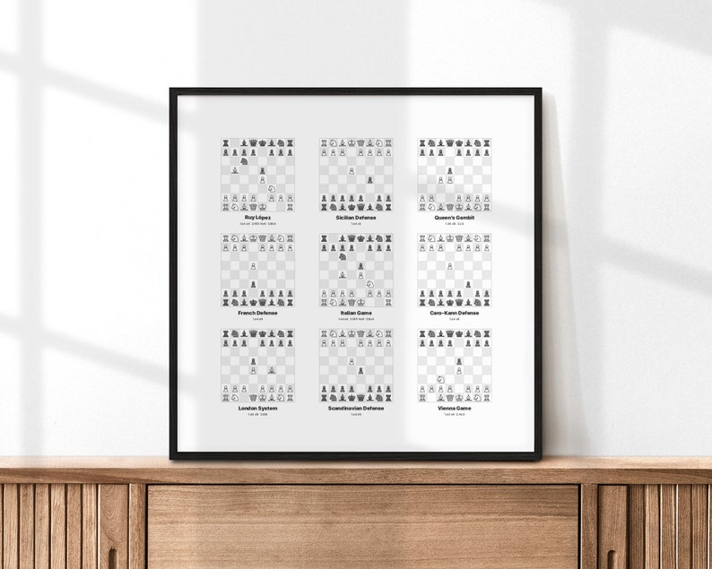 9 Chess Openings – Chess Poster, Chess Print, Chess Gift, Chess Art ...