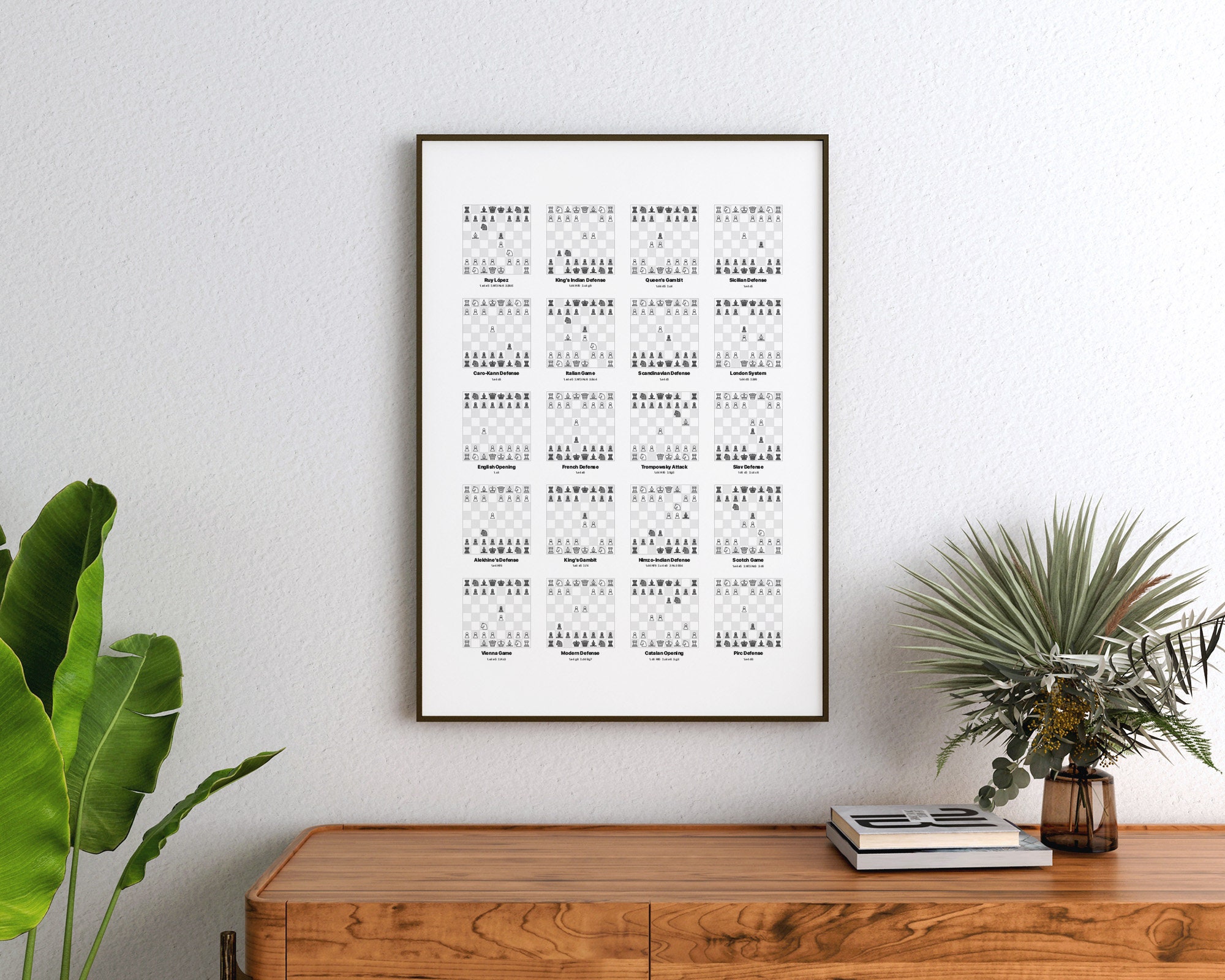20 Chess Openings Poster: Chess Gift (digital Download) - Etsy