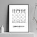 London System Chess Opening Poster: Strategy Art Print (digital ...