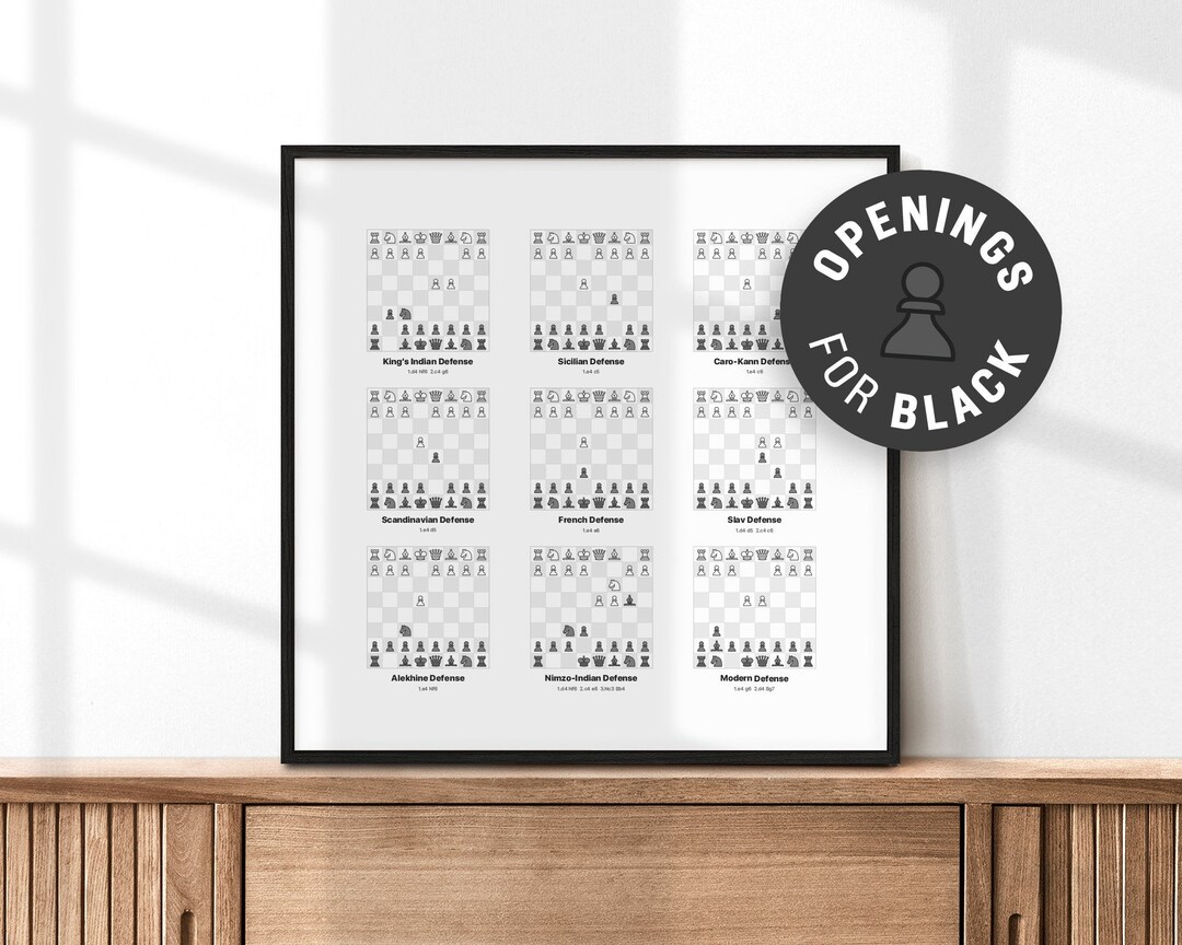 9 Chess Openings for Black Chess Poster, Chess Print, Chess Gift, Chess ...