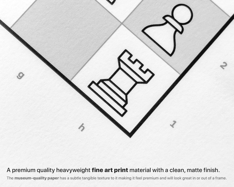 Bongcloud Chess Opening Print: Chess Meme Poster – Free Shipping - Etsy