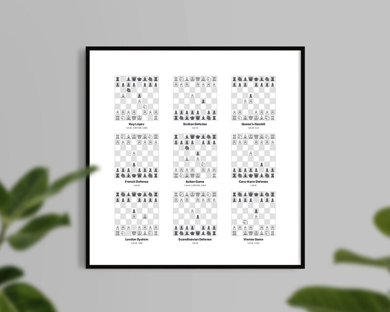 9 Chess Openings Chess Poster Chess Print Chess Gift - Etsy