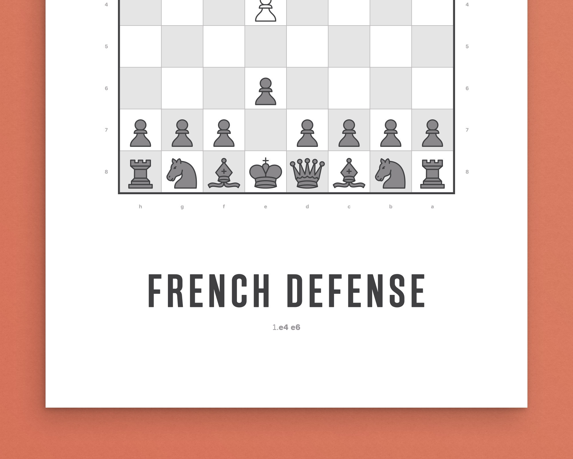French Defense Chess Opening Print Chess Poster Chess - Etsy