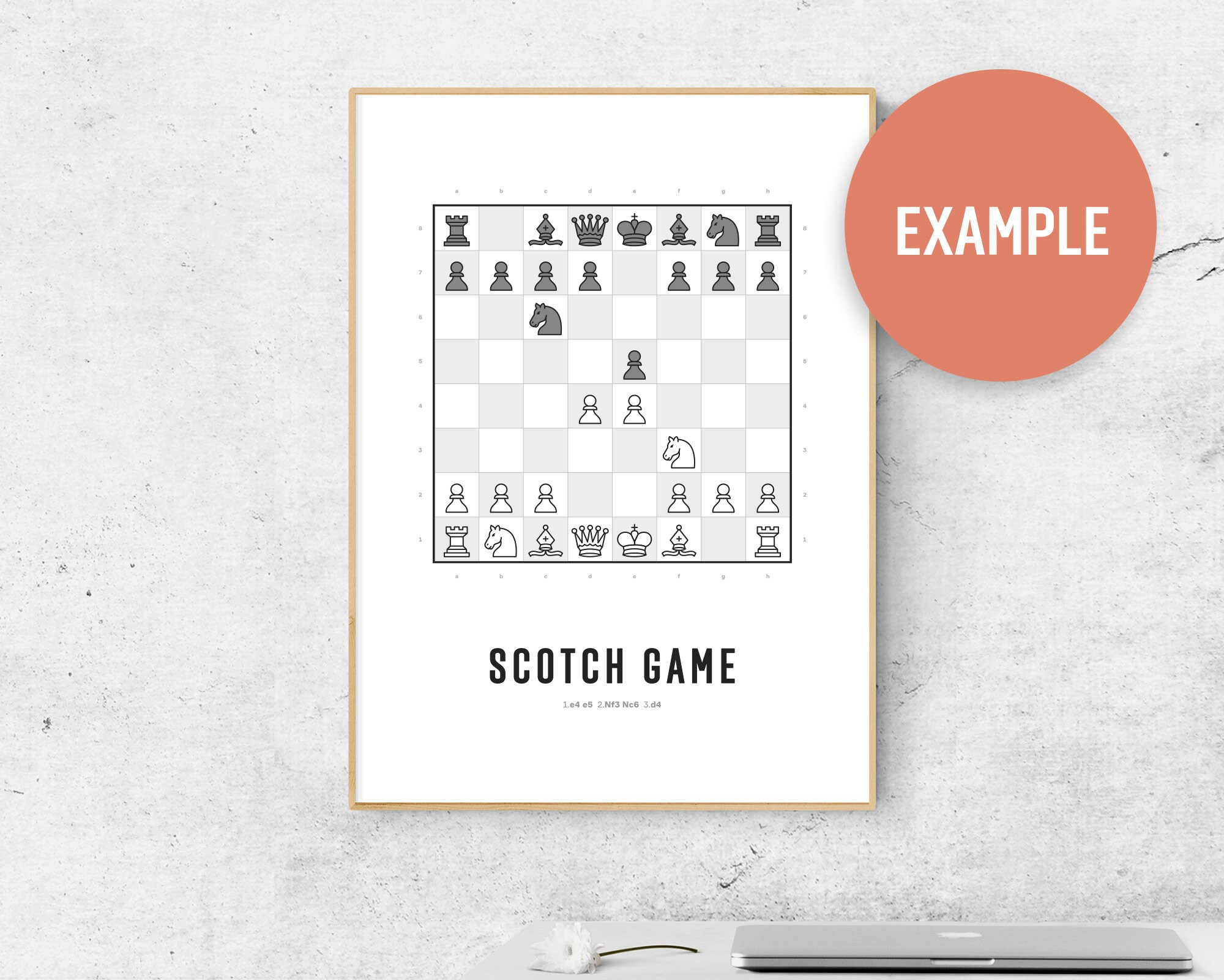 Your Custom Chess Position Print Chess Poster Chess Gift european Union ...