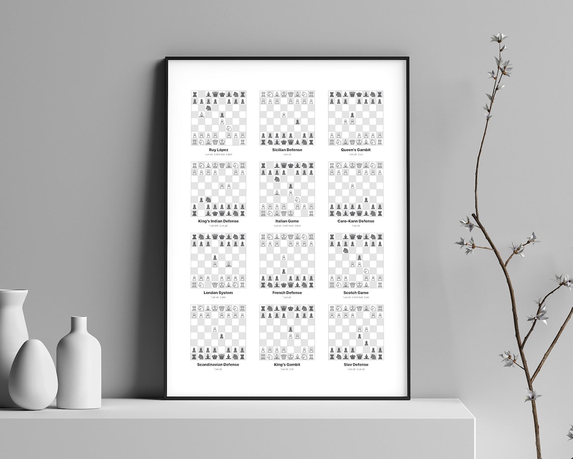 12 Chess Openings Downloadable Print Chess Poster Chess - Etsy