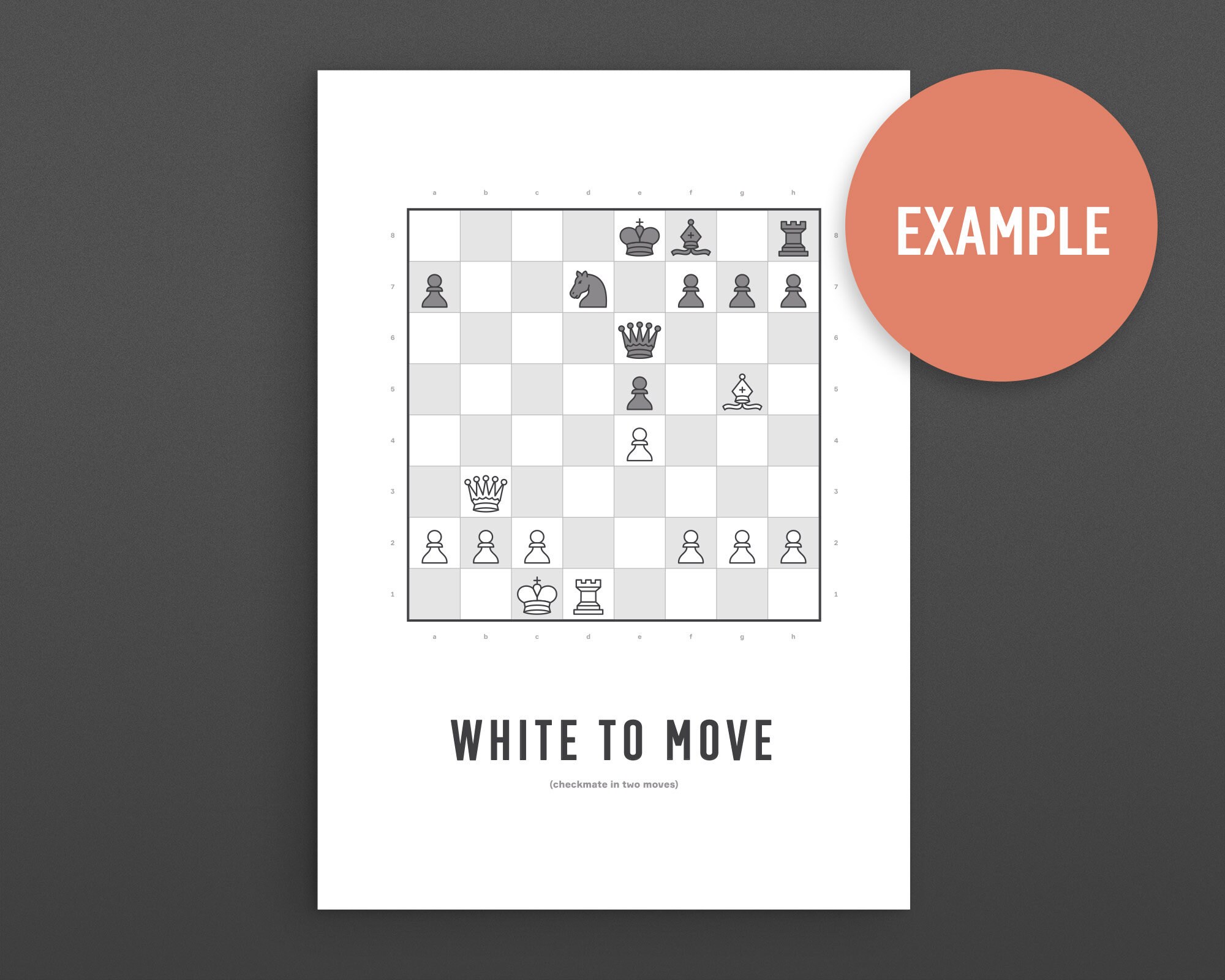 Your Custom Chess Position Print Chess Poster Chess Gift european Union ...