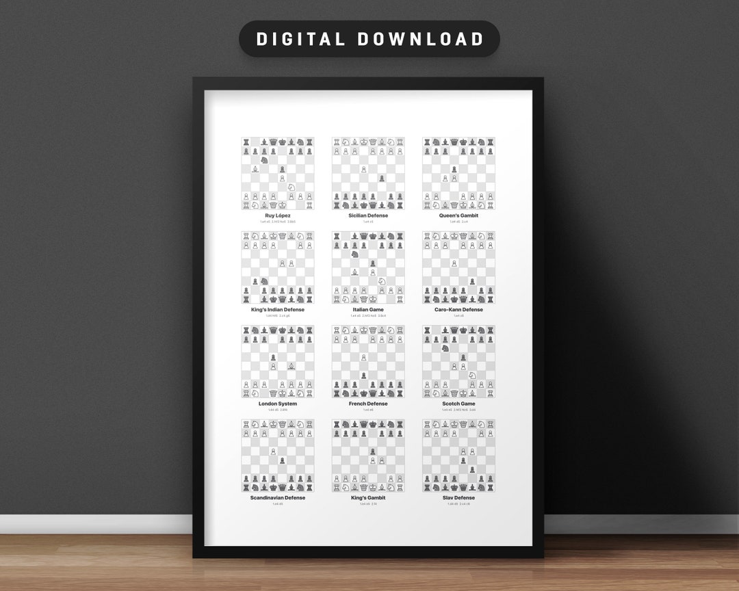 12 Chess Openings Downloadable Print – Chess Poster – Chess Gift ...