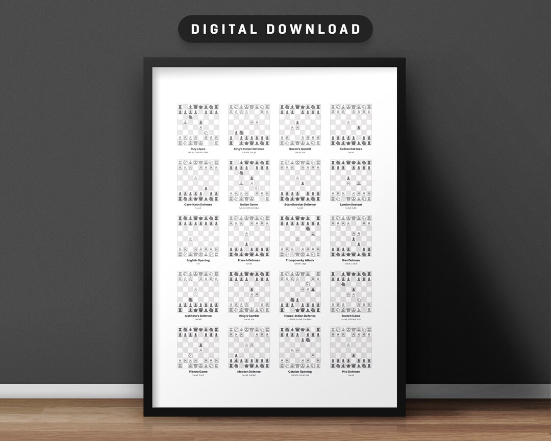 20 Chess Openings Poster: Chess Gift (digital Download) - Etsy