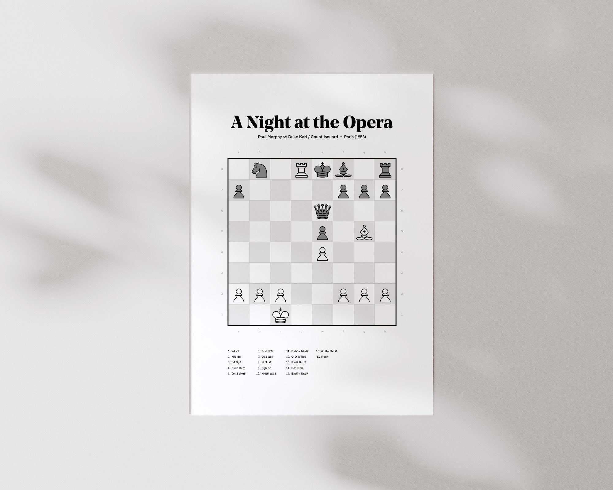 A Night at the Opera (1858) – Famous Chess Game Art Print / Poster ...