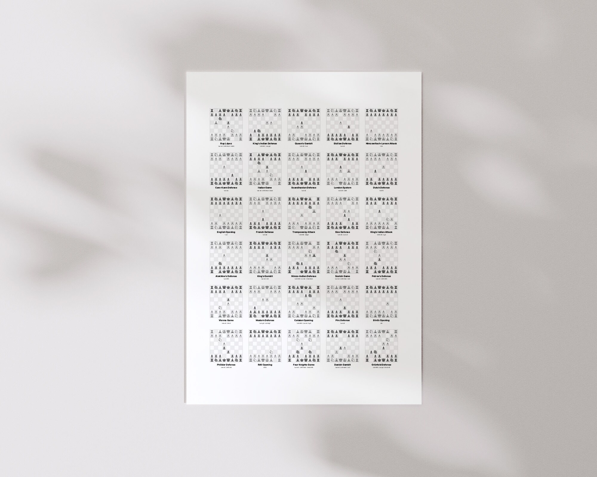 30 Chess Openings Downloadable Print Chess Poster Chess Gift Digital ...
