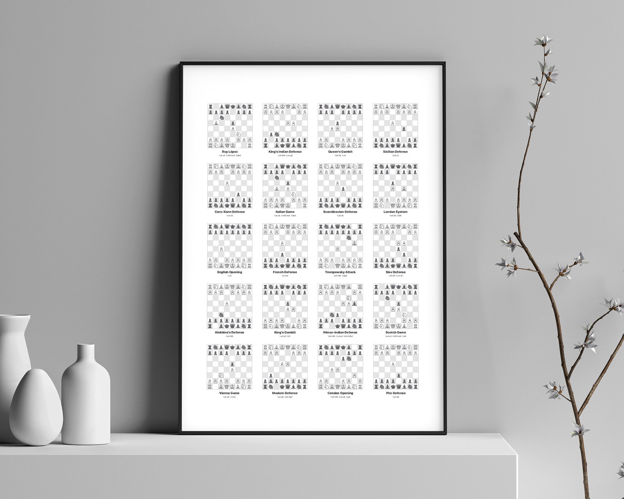 20 Chess Openings Poster: Chess Gift (digital Download) - Etsy