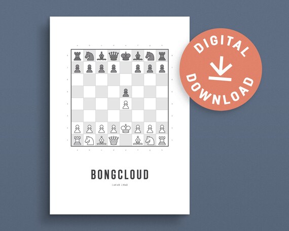 Bongcloud Downloadable Chess Print Chess Opening Poster - Etsy