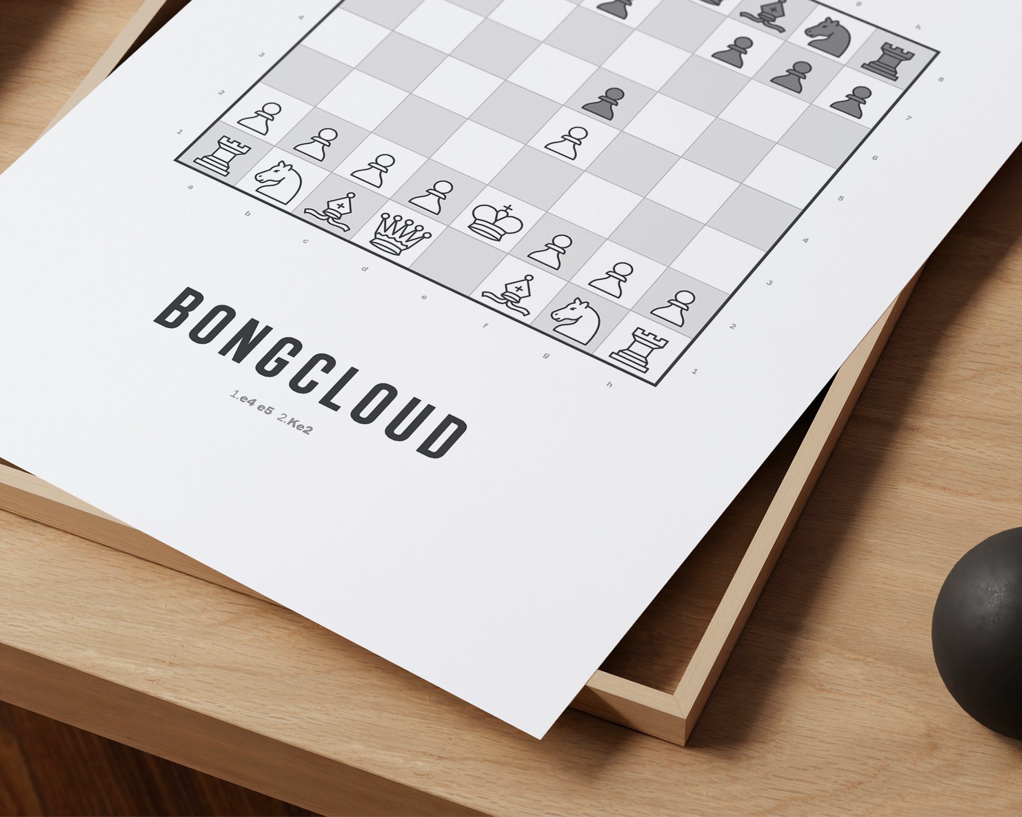 Bongcloud Chess Opening Print Chess Poster Chess Gift Chess Meme Magnus ...