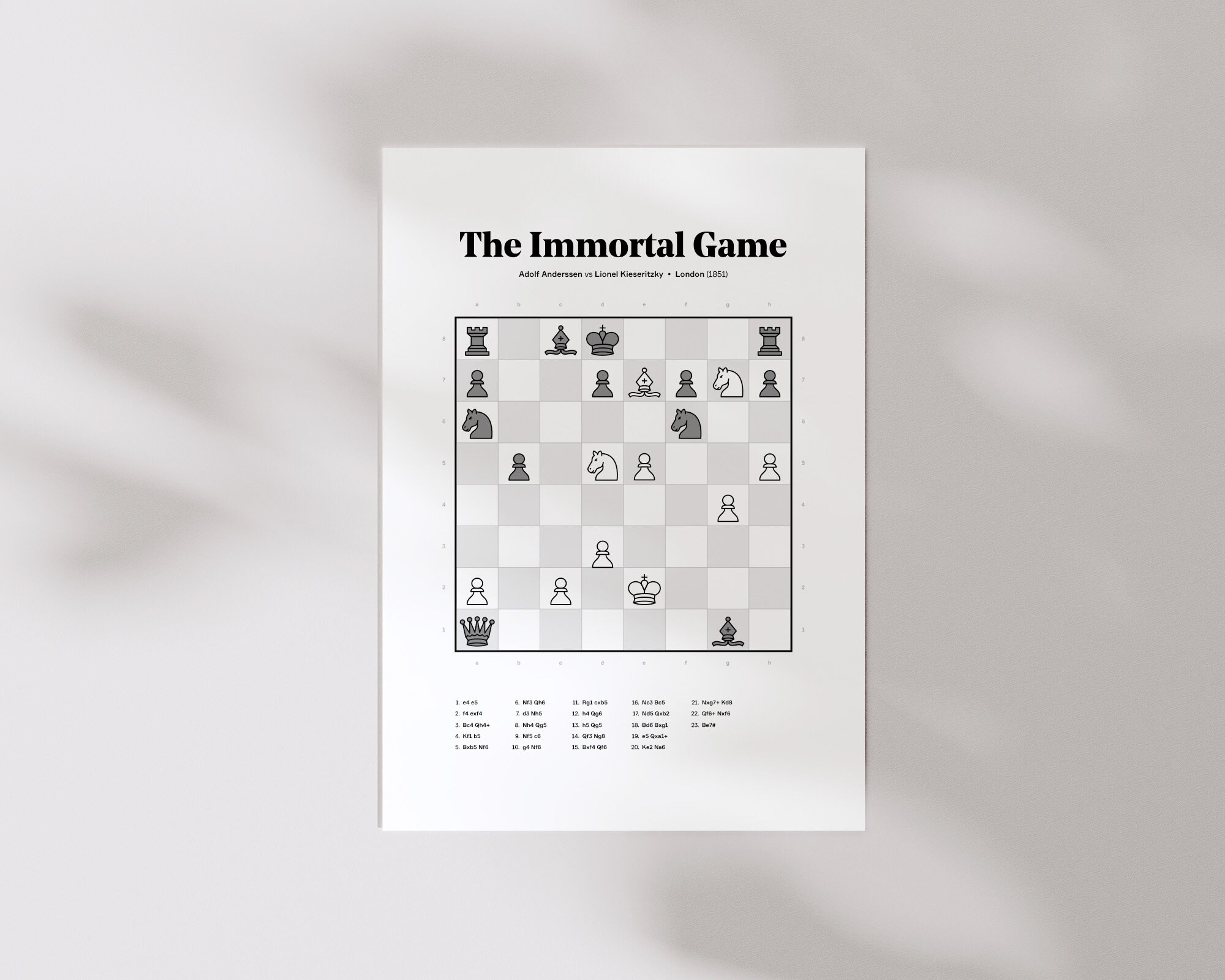 The Immortal Game 1851 Famous Chess Game Art Print / Poster Adolf ...