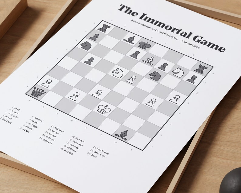 The Immortal Game 1851 Famous Chess Game Art Print / Poster Adolf ...