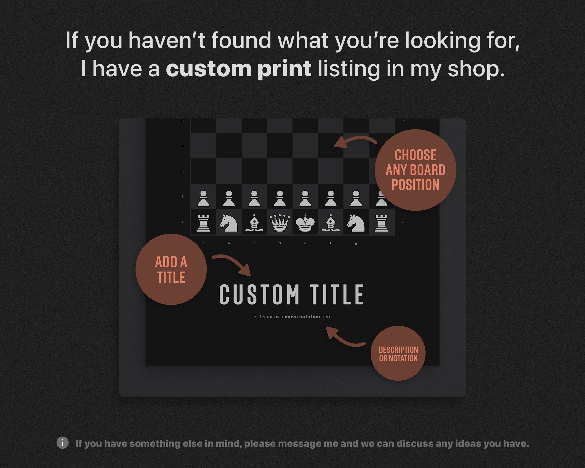 Double Bongcloud Chess Opening Poster black Version Chess - Etsy