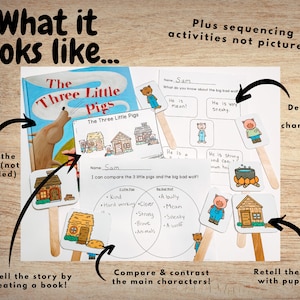 The Three Little Pigs | Reading Workshop Activities - Etsy