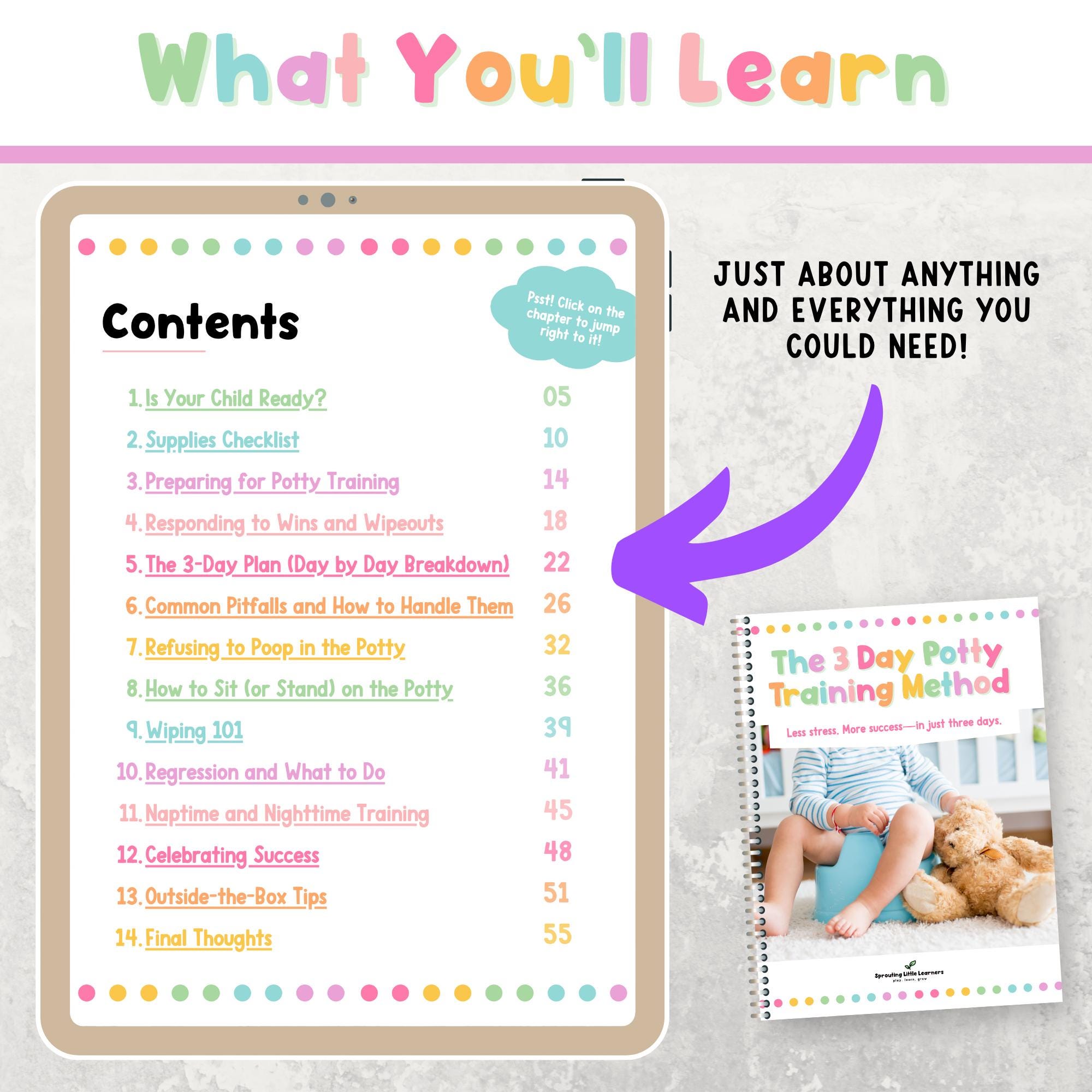 3-day Potty Training Plan for Toddlers | Printable Ebook, Potty Chart ...