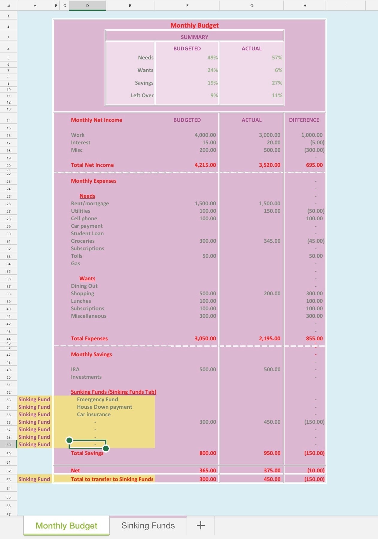 Simple Monthly Budget Excel Template Colorful - Etsy