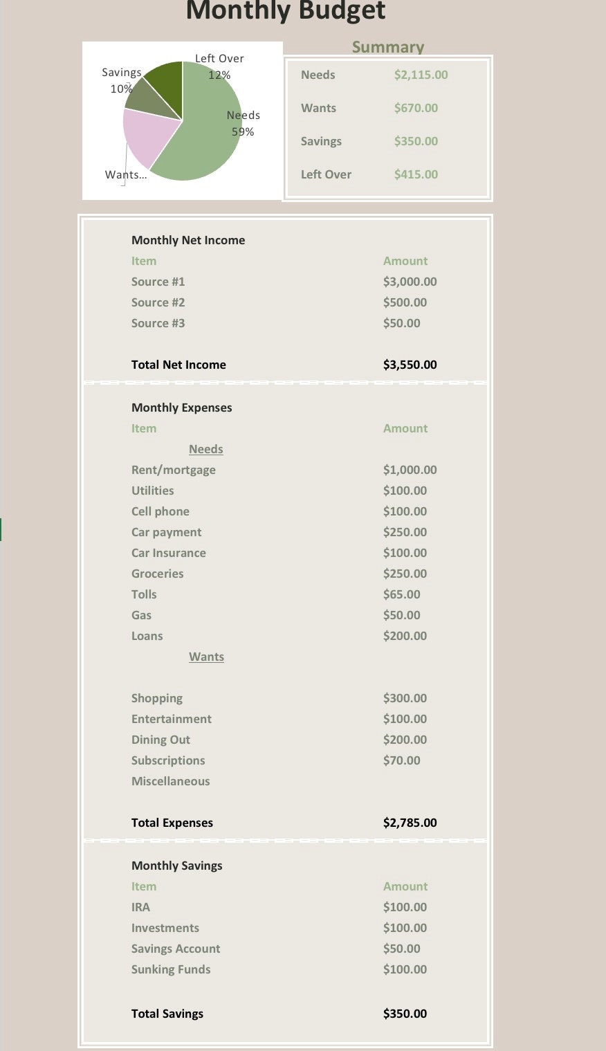 Simple Monthly Budget Excel Template - Etsy