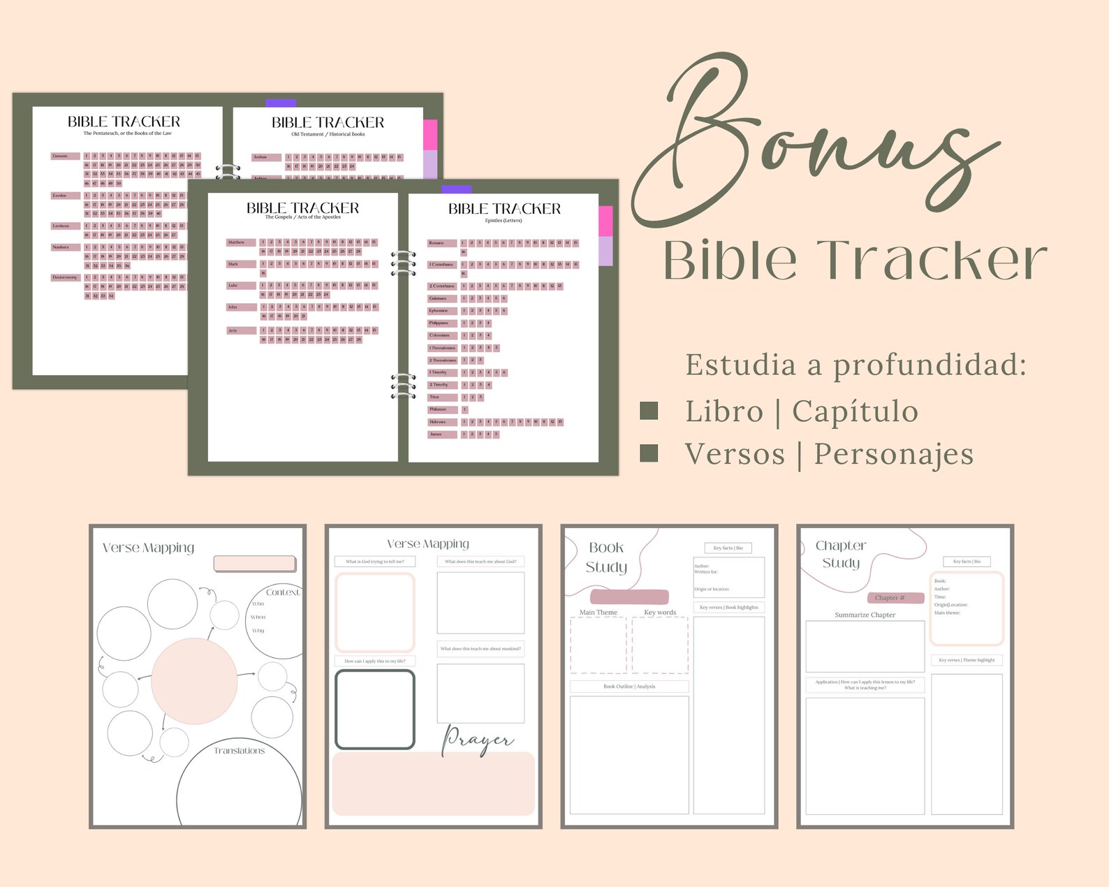 Bible Study Notes Printable, SOAP Method, Bible Verse Mapping, Faith ...