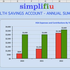 HSA Health Savings Account Cost Tracker Excel Spreadsheet - Etsy