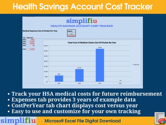 HSA Health Savings Account Cost Tracker Excel Spreadsheet - Etsy