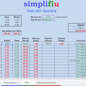 PTO Paid Time off Tracker Google Spreadsheet - Etsy
