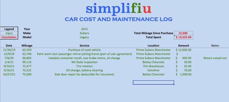 Auto Car Vehicle Maintenance Cost Tracker Excel Spreadsheet - Etsy