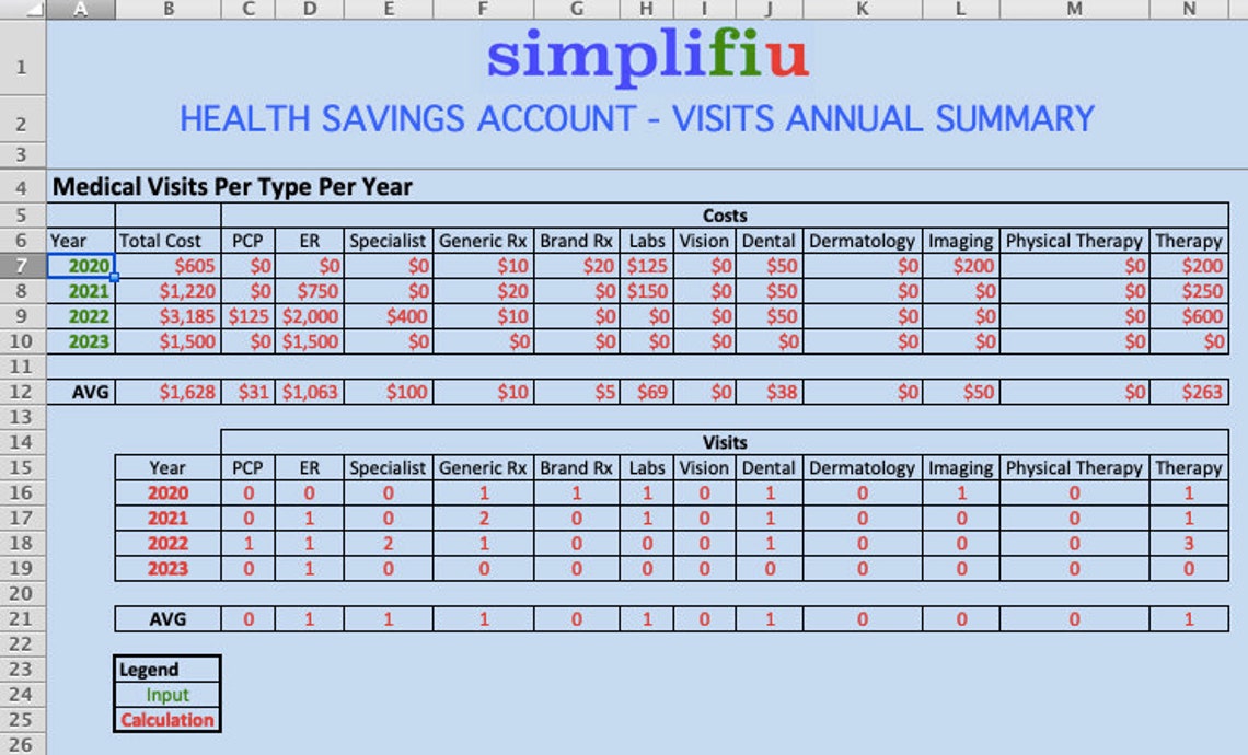 HSA Health Savings Account Cost Tracker Excel Spreadsheet - Etsy