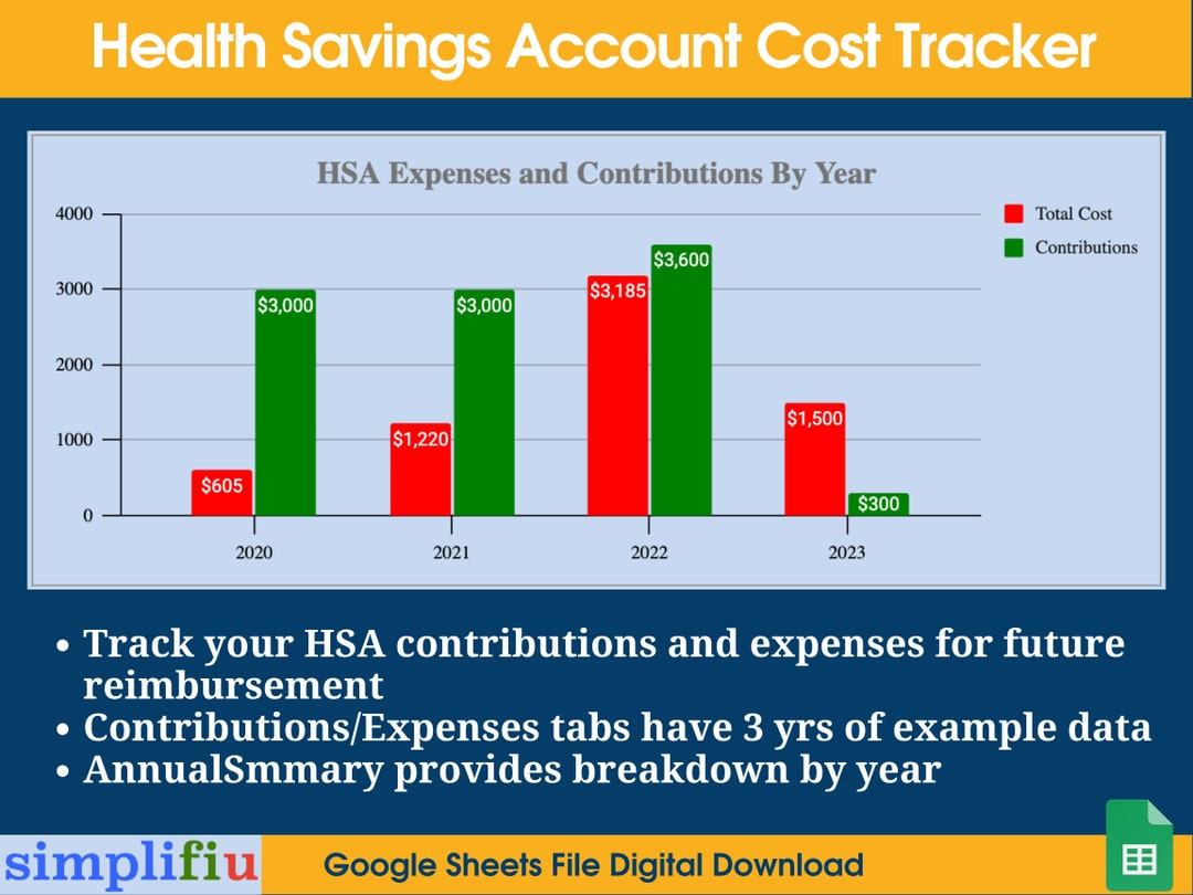 HSA Health Savings Account Cost Tracker Google Sheets Spreadsheet - Etsy
