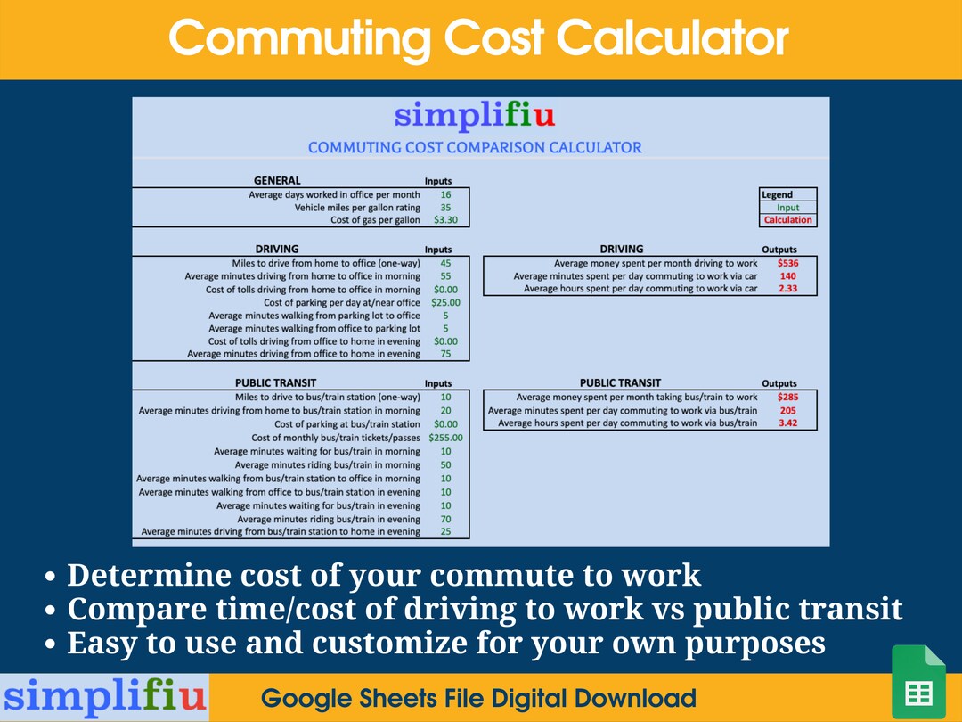 Commuting Cost Comparison Tracker Google Sheets Spreadsheet - Etsy