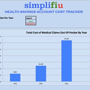 HSA Health Savings Account Cost Tracker Excel Spreadsheet - Etsy