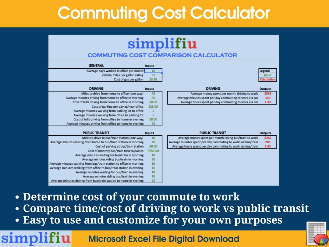Commuting Cost Comparison Tracker Excel Spreadsheet - Etsy