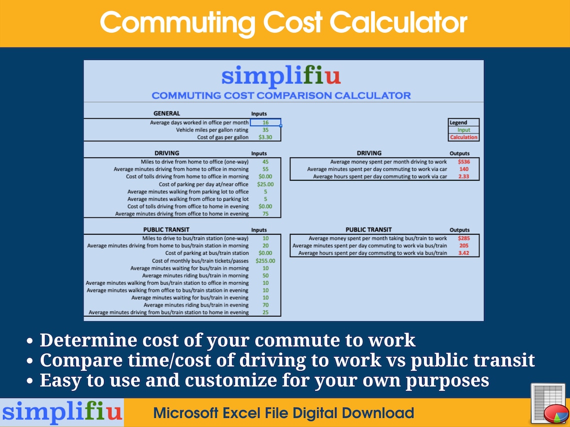 Commuting Cost Comparison Tracker Excel Spreadsheet - Etsy