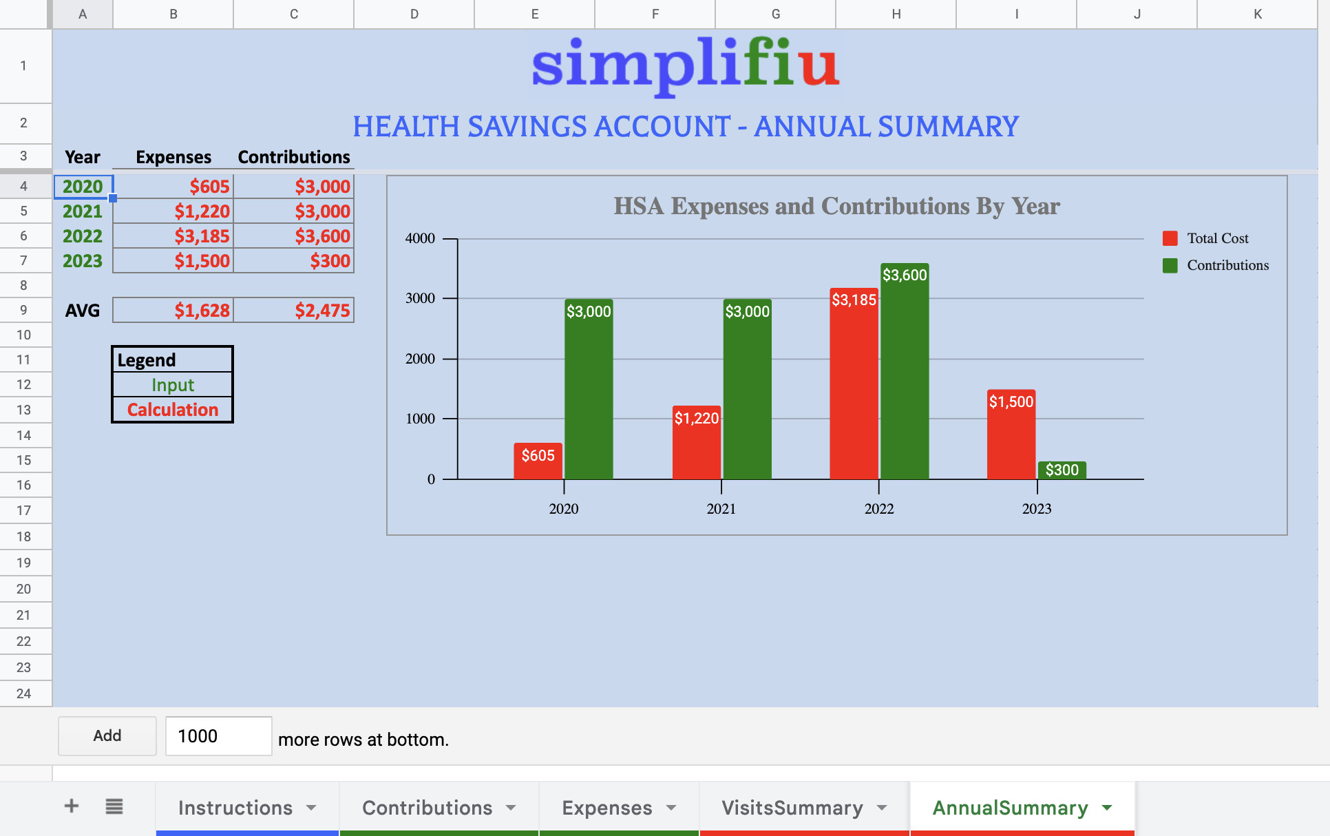 HSA Health Savings Account Cost Tracker Google Sheets Spreadsheet - Etsy