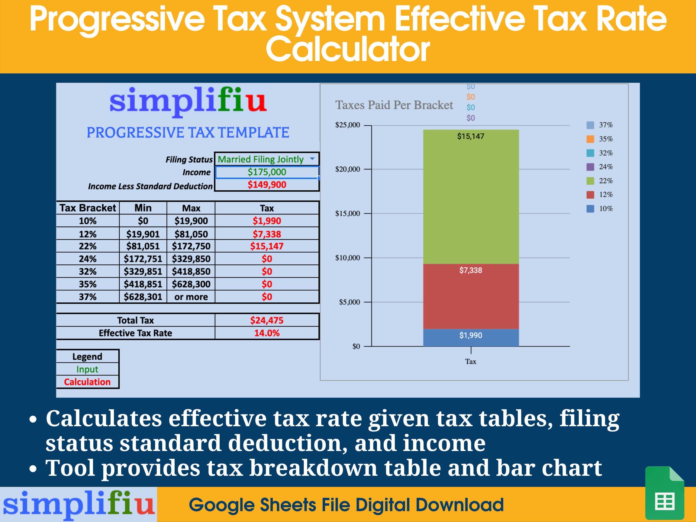 Effective Tax Rate Calculator Google Spreadsheet Progressive Tax System for Federal Income Tax Etsy Singapore