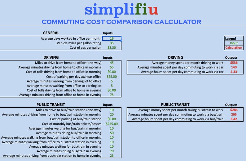 Commuting Cost Comparison Tracker Excel Spreadsheet - Etsy