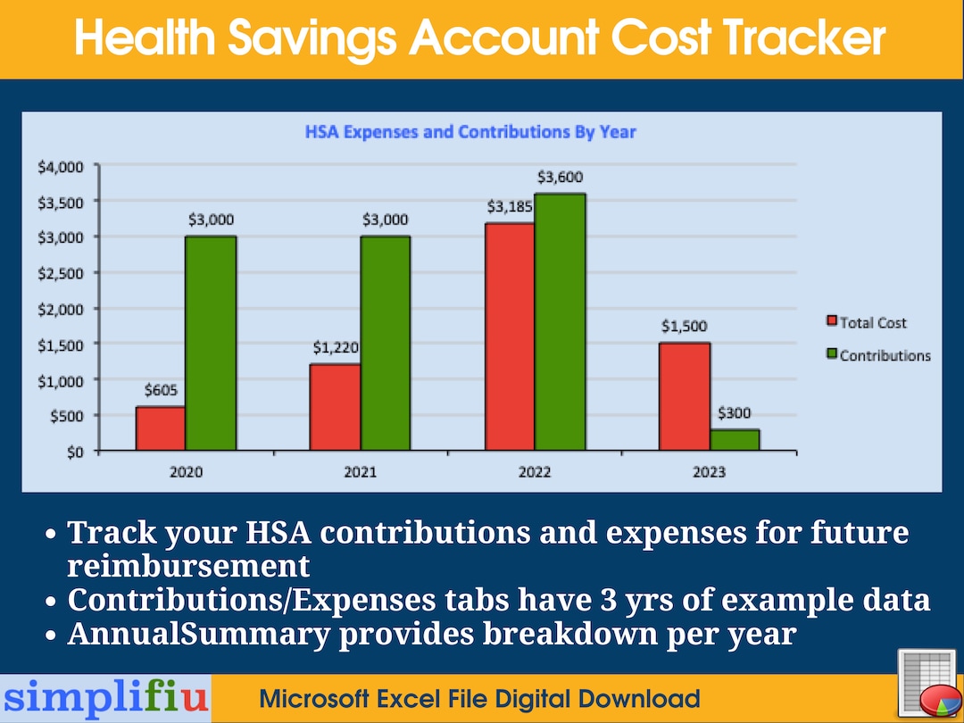 HSA Health Savings Account Cost Tracker Excel Spreadsheet - Etsy