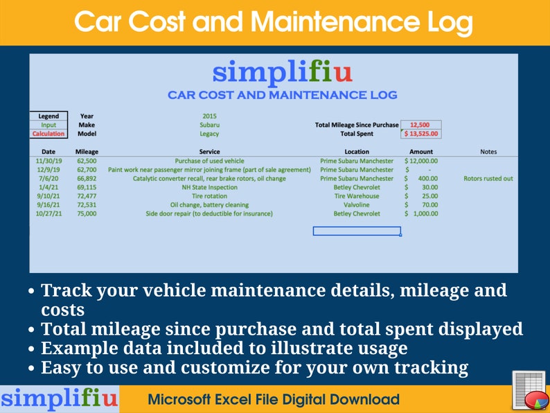 Auto Car Vehicle Maintenance Cost Tracker Excel Spreadsheet - Etsy
