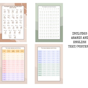 Set of 28 Muslim Homeschool Posters - Islamic Montessori Wall Art ...
