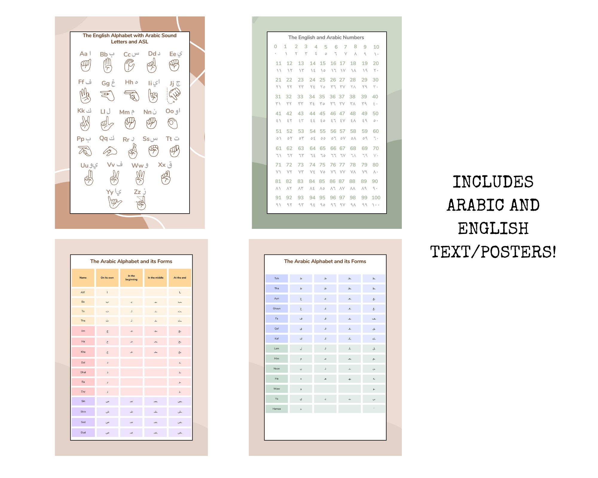 Set of 28 Muslim Homeschool Posters - Islamic Montessori Wall Art ...