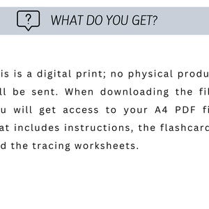 Surah Al Falaq - Learn and Memorise Quran Visual Flashcards and Tracing ...